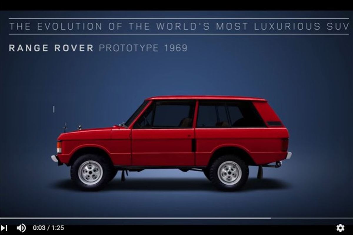 Land Rover celebrates 48 years of the Range Rover | | Honest John