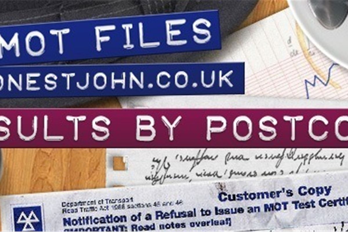 The MoT Files: Postcodes where you're most likely to pass and fail ...