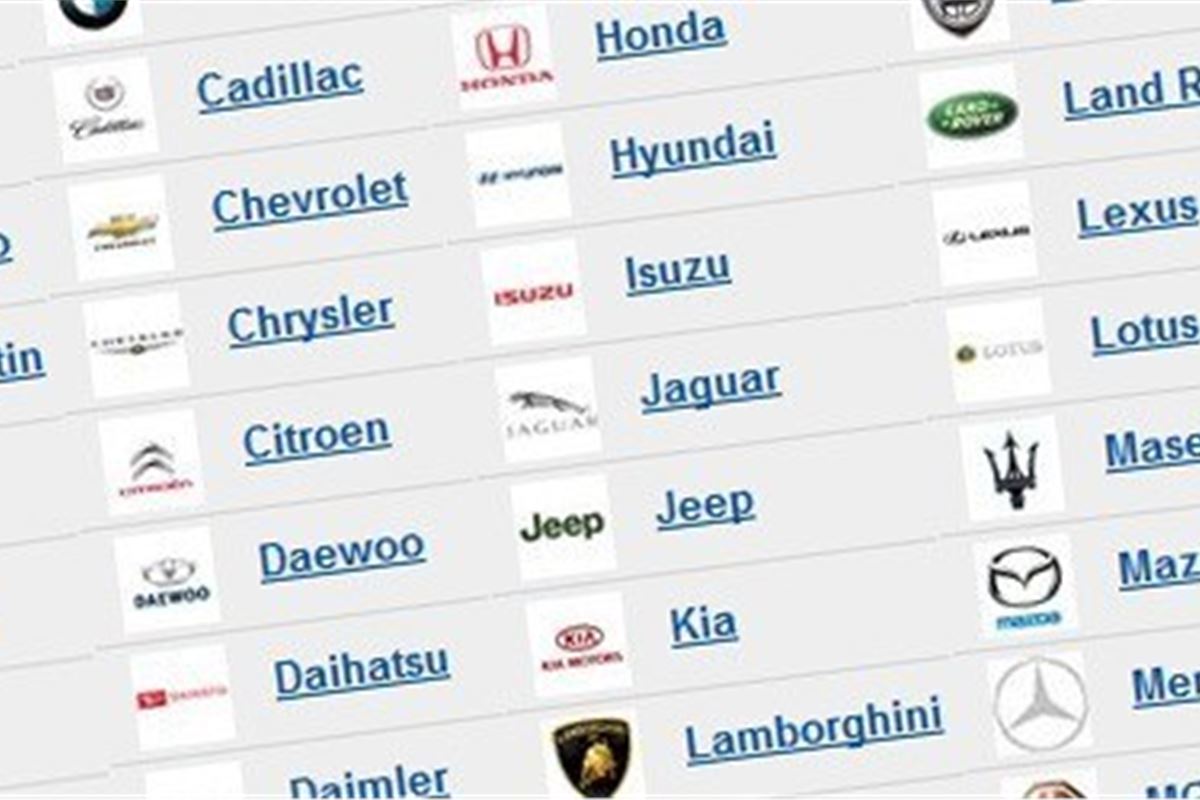 The MoT Files: Pass rates for all manufacturers | Good Garage Guide ...