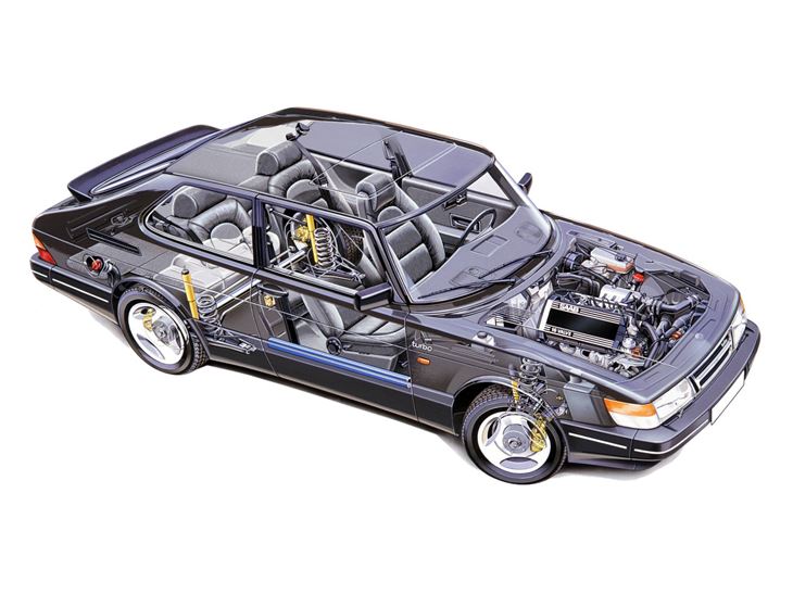 Saab 900 Turbo - Classic Car Review | Honest John